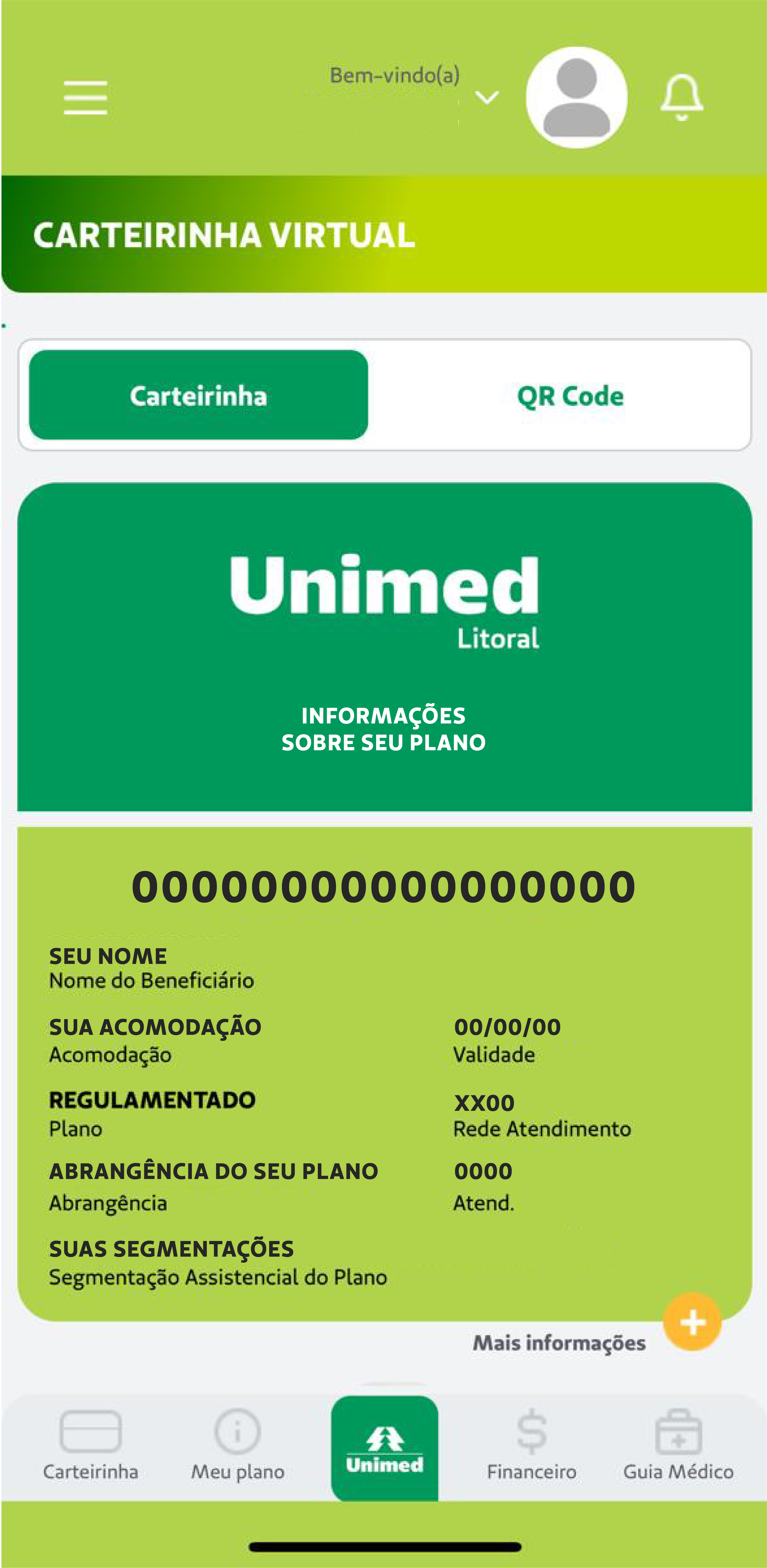 Digital – frente - Unimed Litoral
